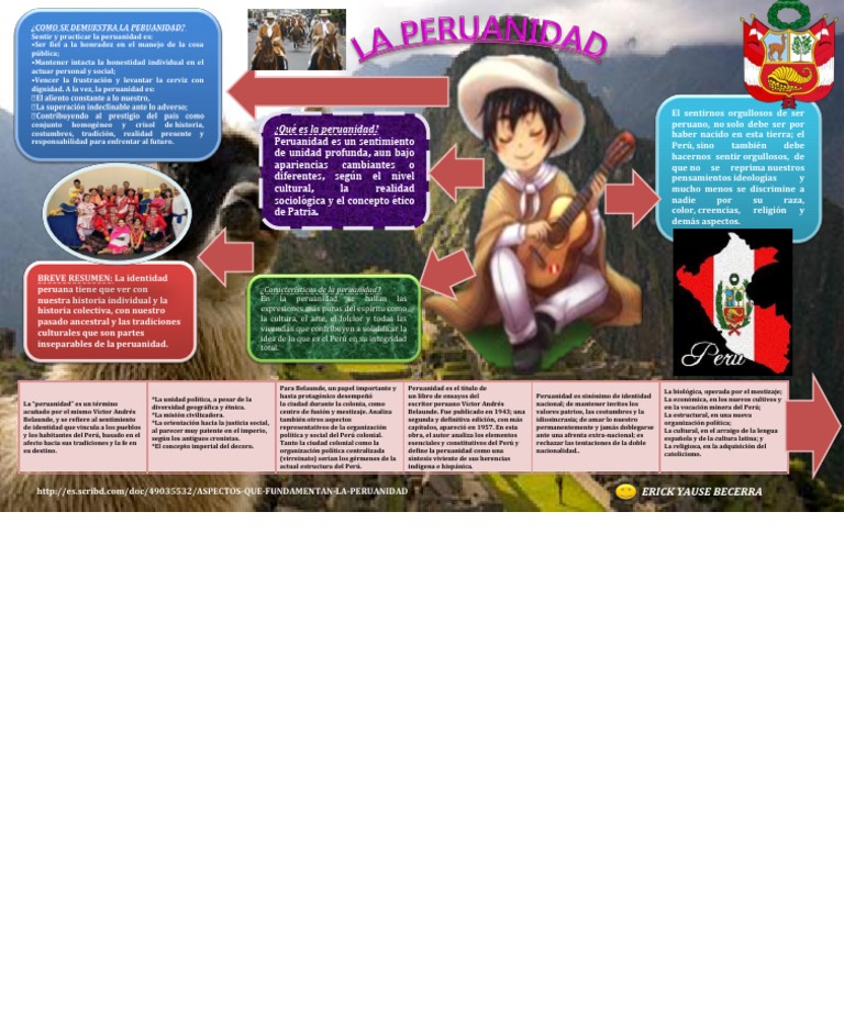 INFOGRAFÍA | PDF | Perú | Colonialismo