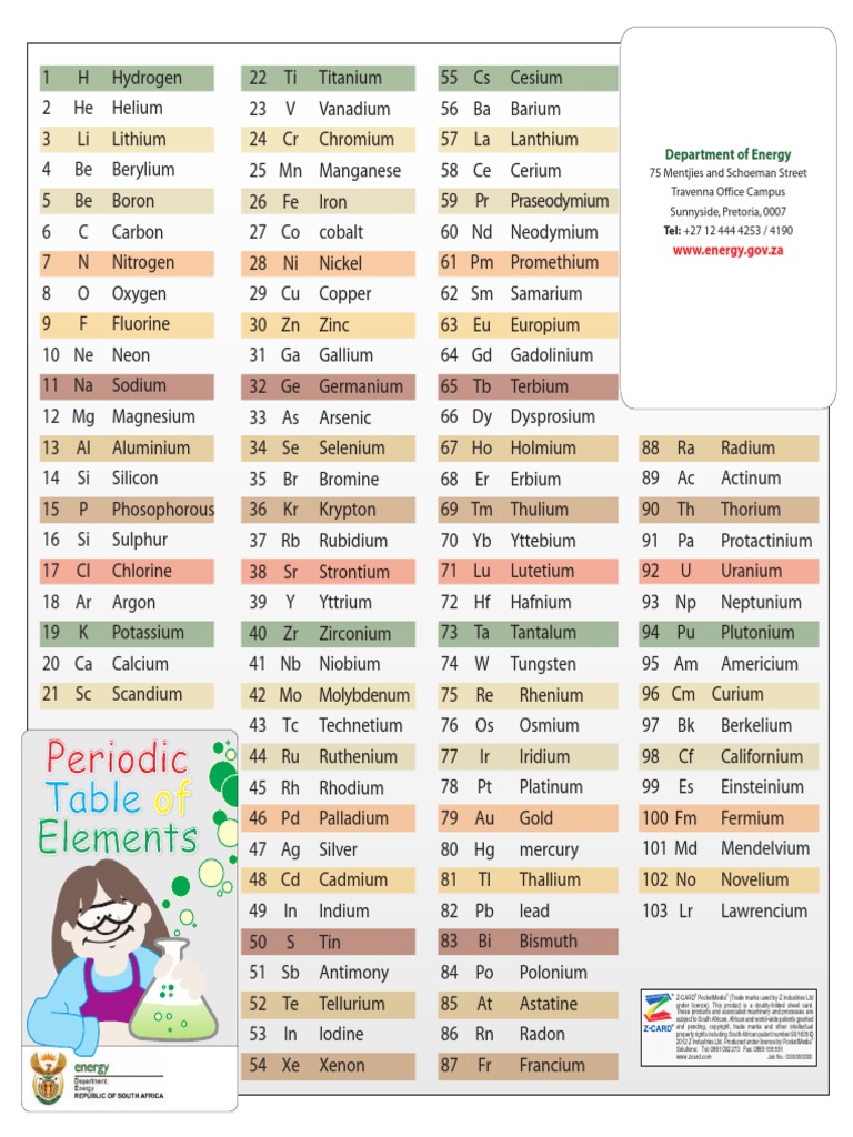 Elements Periodic Table of Elements | PDF | Chemical Elements | Metals
