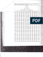Tabel 54B VCF at Density 15oc | PDF | Home & Garden