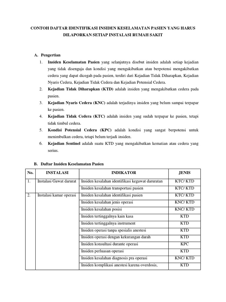 Identifikasi Insiden Keselamatan Pasien | PDF