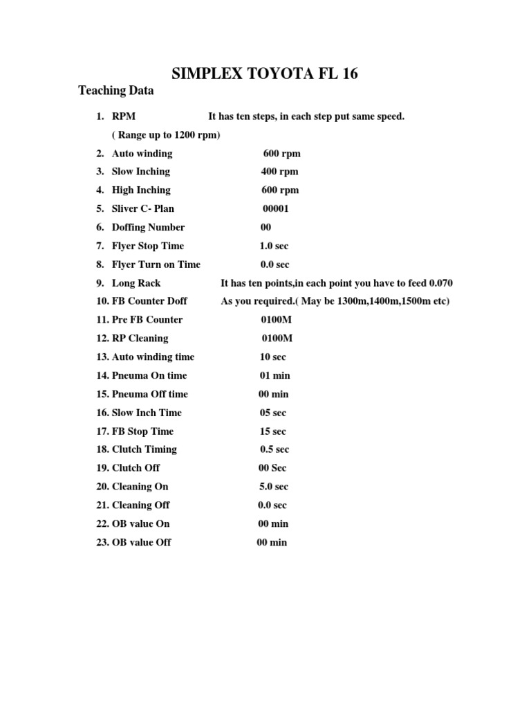 Simplex Toyota FL 16 | PDF | Home & Garden