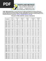 ISMB Weight Chart and Indian Standard Medium Weight Beam Dimensions | PDF | Beam (Structure ...