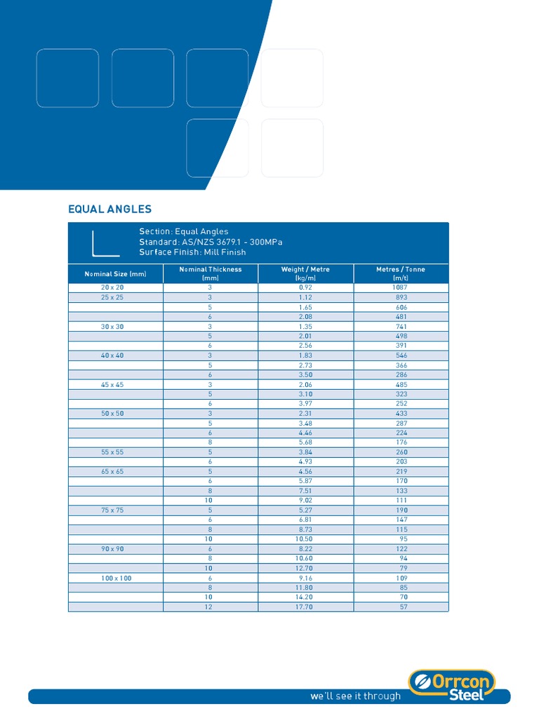 Orrcon Steel Equal Angles | PDF