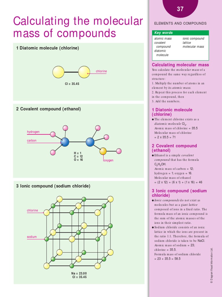 Calculate The Molecular Mass of Compounds | PDF
