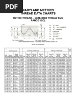 External Metric ISO Thread Table Chart Sizes M20 - M55 | PDF | Screw ...