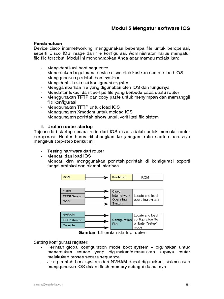 Modul CCNA Bahasa Indonesia - Ccna2-5 | PDF