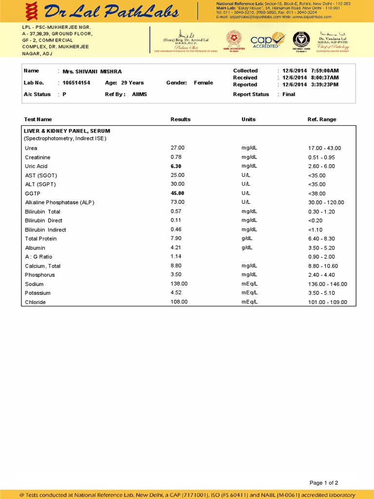 Shivani Lab Report | PDF | Thyroid Stimulating Hormone | Hypothyroidism