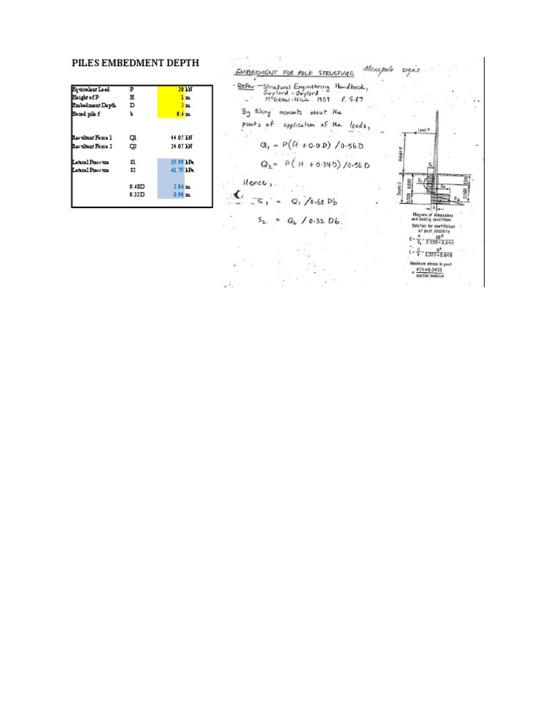 Retention Pile Embedment | PDF