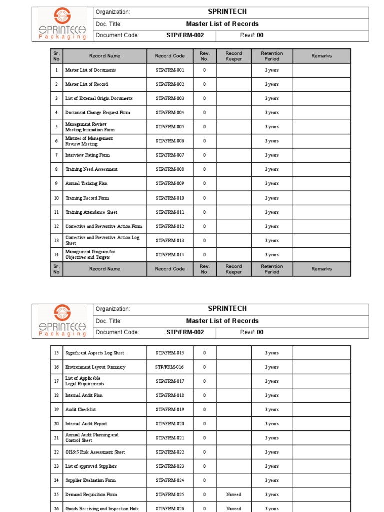 Master List of Records | PDF | Nature
