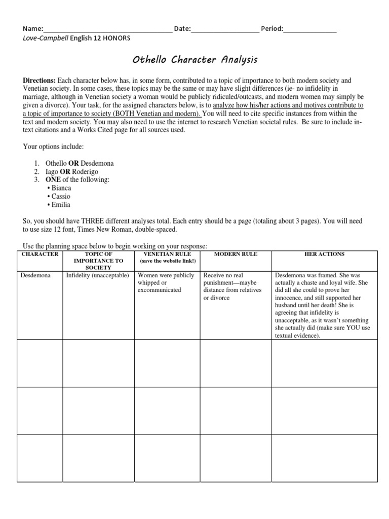 Othello Character Analysis Guide | PDF | Desdemona | Othello