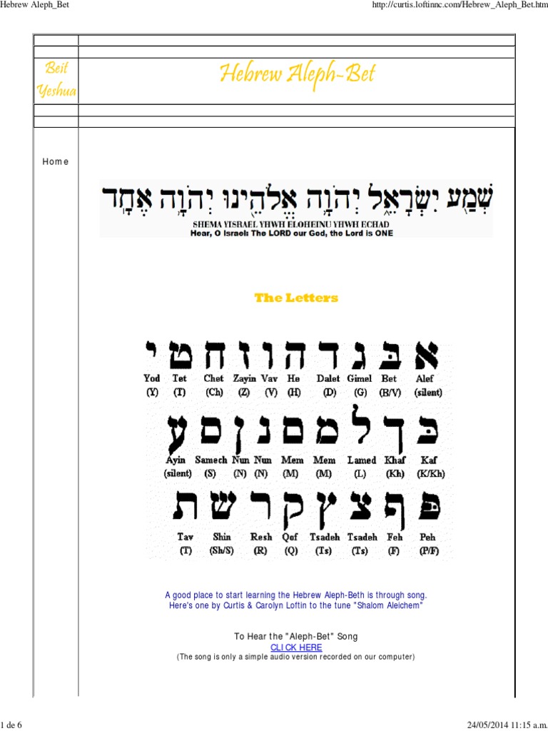 Hebrew Aleph Bet | PDF | Latin Alphabet | Phoenicia