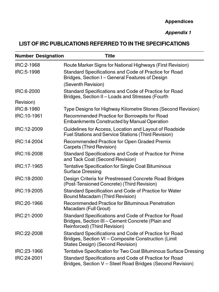 List of Irc Publications Referred To in The Specifications: Appendices | PDF