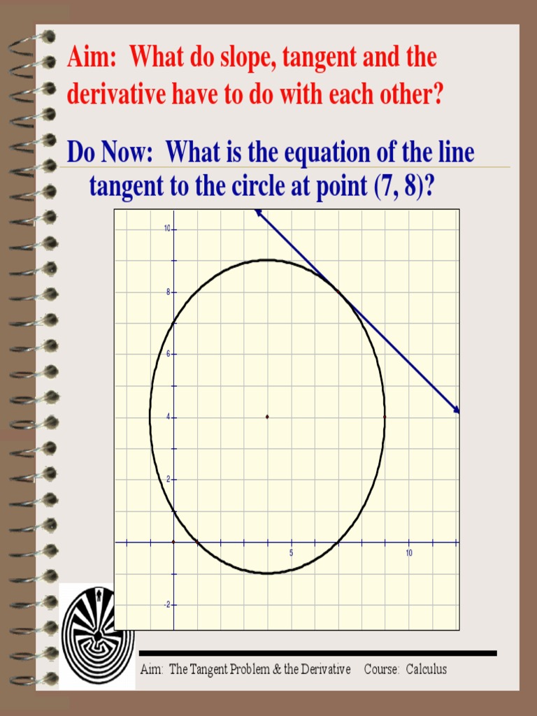 21 Tangent, Slope and Derivative | PDF | Tangent | Slope