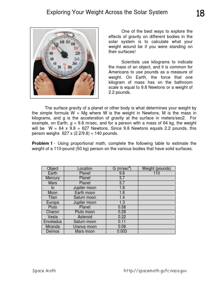 Your Weight On Different Planets | PDF | Mass | Moon