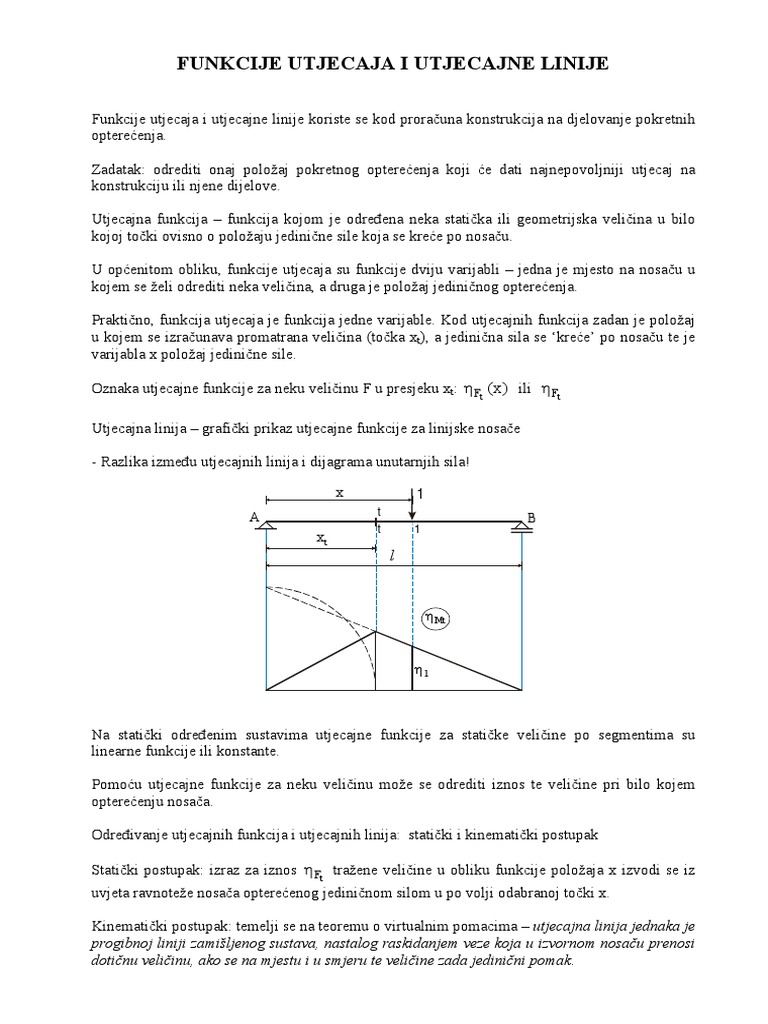Utjecajne Linije | PDF