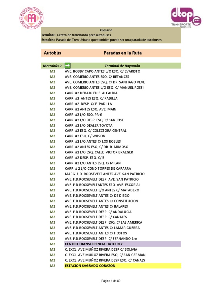 AMA-Rutas y Paradas de La Autoridad Metropolitana de Autobuses ...