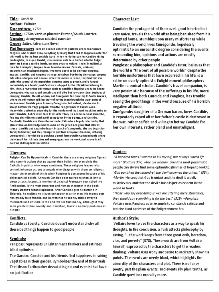 Character List:: Candide: The Protagonist of The Novel, Good-Hearted ...