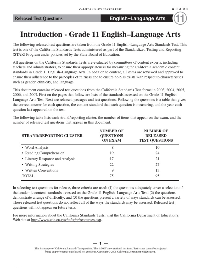 Introduction - Grade 11 English-Language Arts: Released Test Questions ...