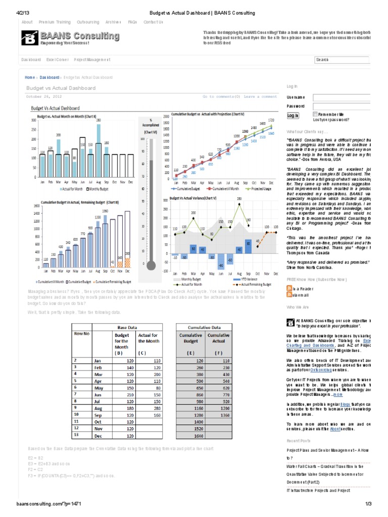 Budget vs Actual Dashboard _ BAANS Consulting | Microsoft Excel ...