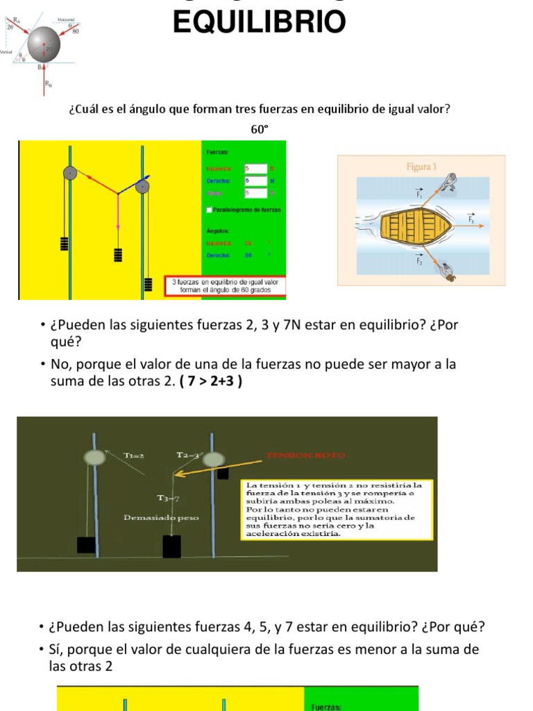 Tres Fuerzas en Equilibrio | PDF