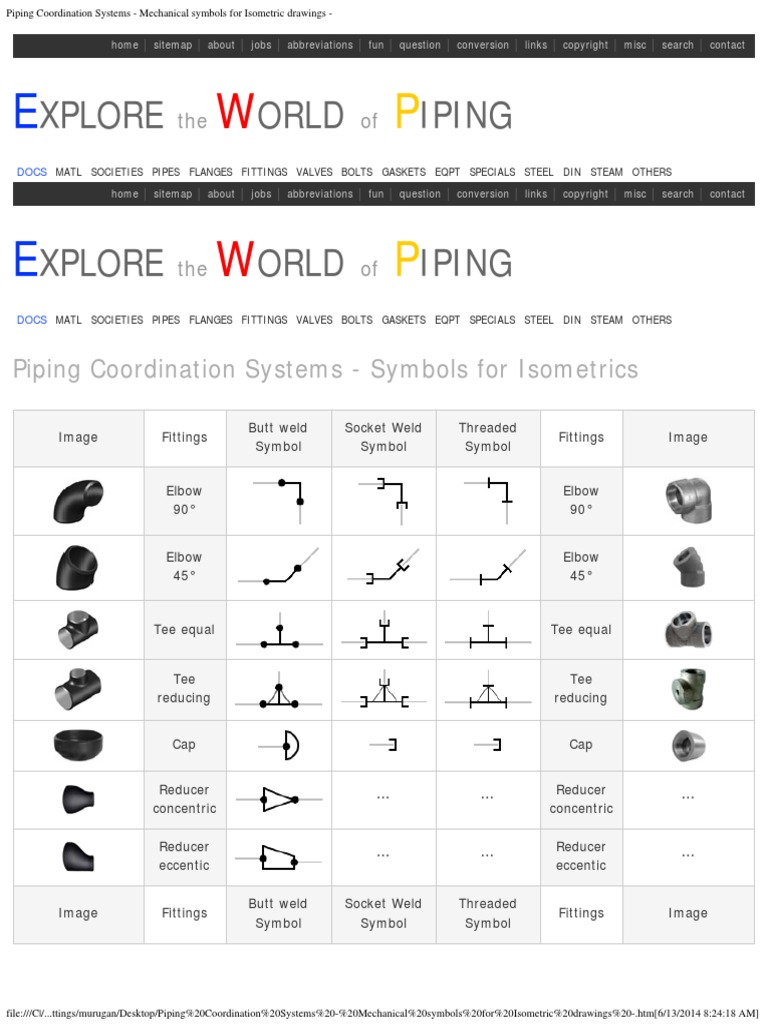 Mechanical Symbols For Isometric Drawings | PDF | Chemical Engineering ...