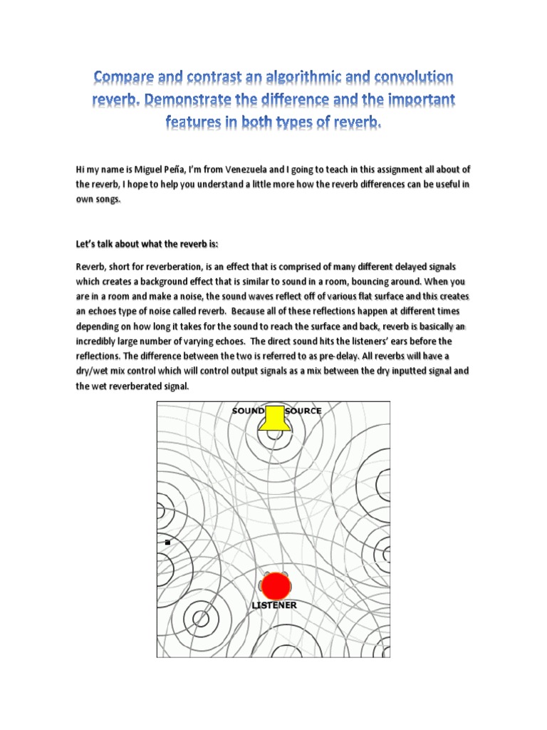 Compare and Contrast An Algorithmic and Convolution Reverb. Demonstrate ...