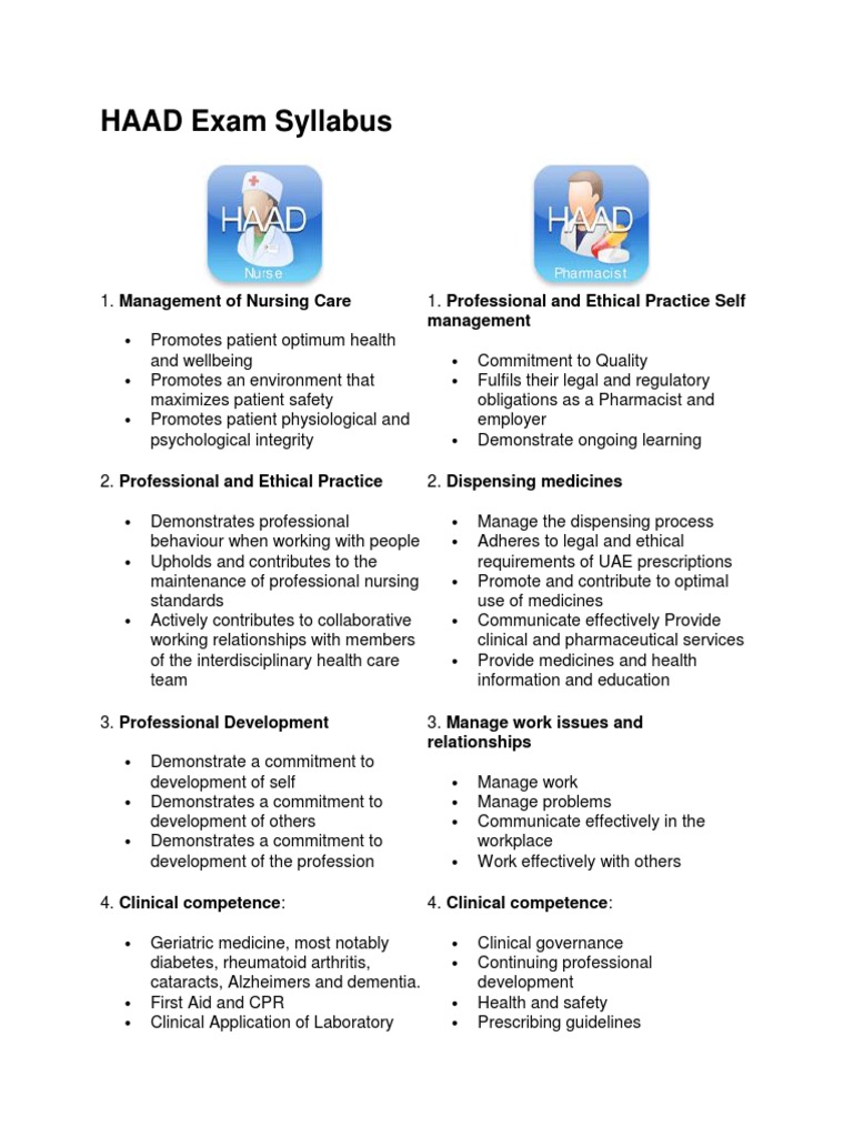 HAAD Exam Syllabus | PDF