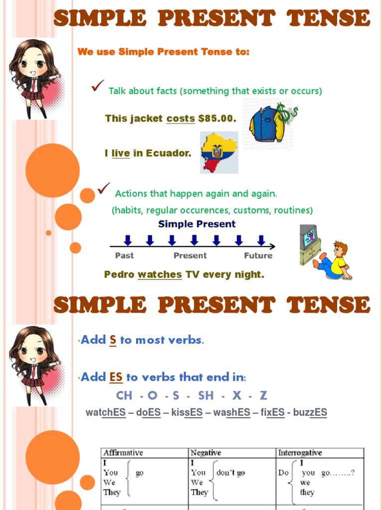 Tenses Chart For Classroom | PDF | Grammatical Tense | Language Mechanics