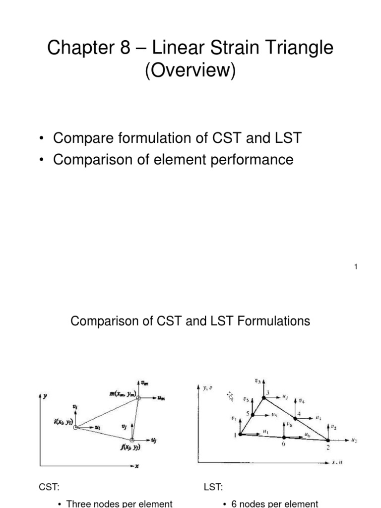 CST & LST in FEA | PDF