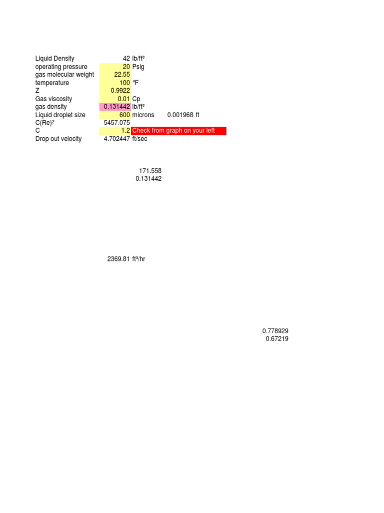 API 521 Separator Sizing