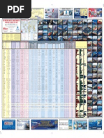Nautilus Box Boom Crane Specs List | PDF | Offshore Drilling | Chevron ...