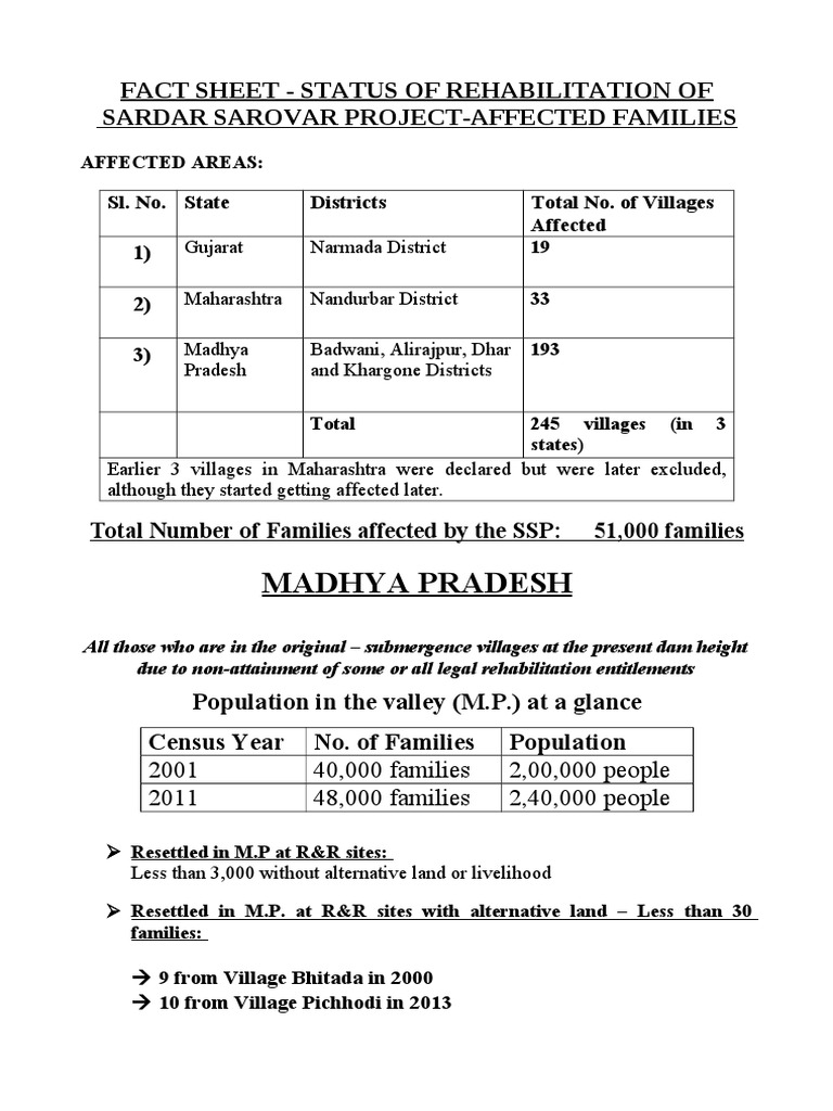 SSP Fact Sheet 13 Jun 2014 | PDF | Agriculture | Nature