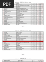 Gamecock Breeding Record - Complete Markings Sheets | PDF | Chicken | Birds