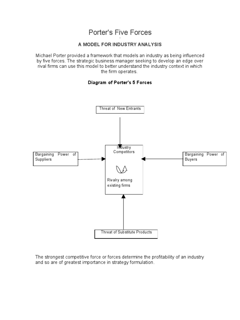 Porter's Five Forces: A Model For Industry Analysis | PDF | Profit ...