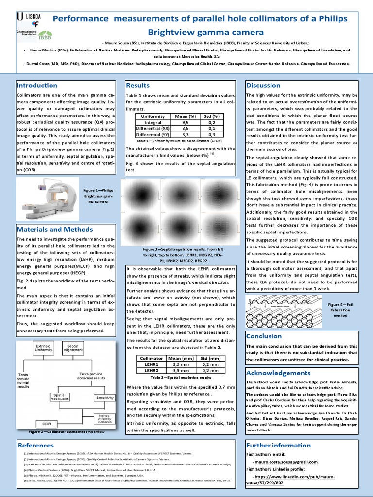 Poster - Performance Measurements of Parallel Hole Collimators of A Philips Brightview Gamma ...