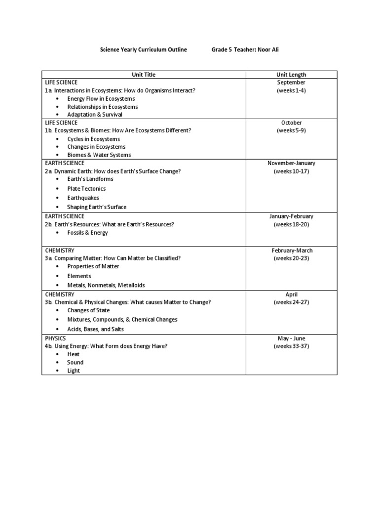 Grade 5 Science Curriculum Overview | PDF