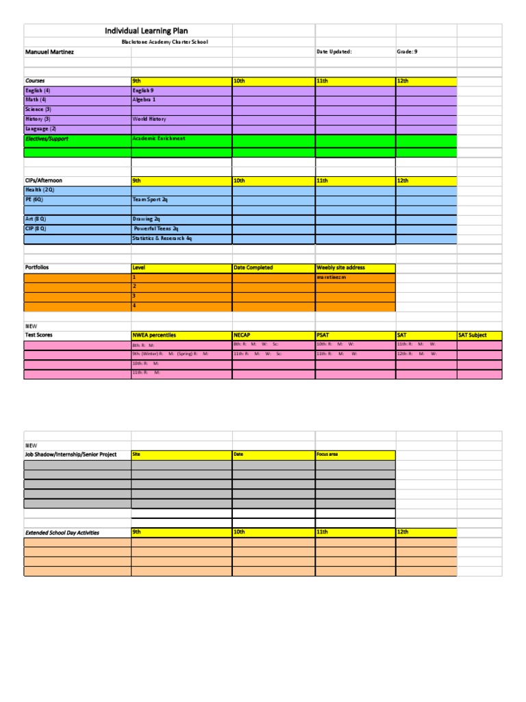 Manuel Copy of Ilp 1 - Ilp Template | PDF | Science & Mathematics