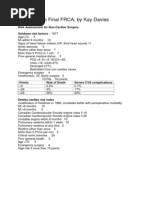 Reading Jahshan OET Collection | PDF | Anemia | Thyroid