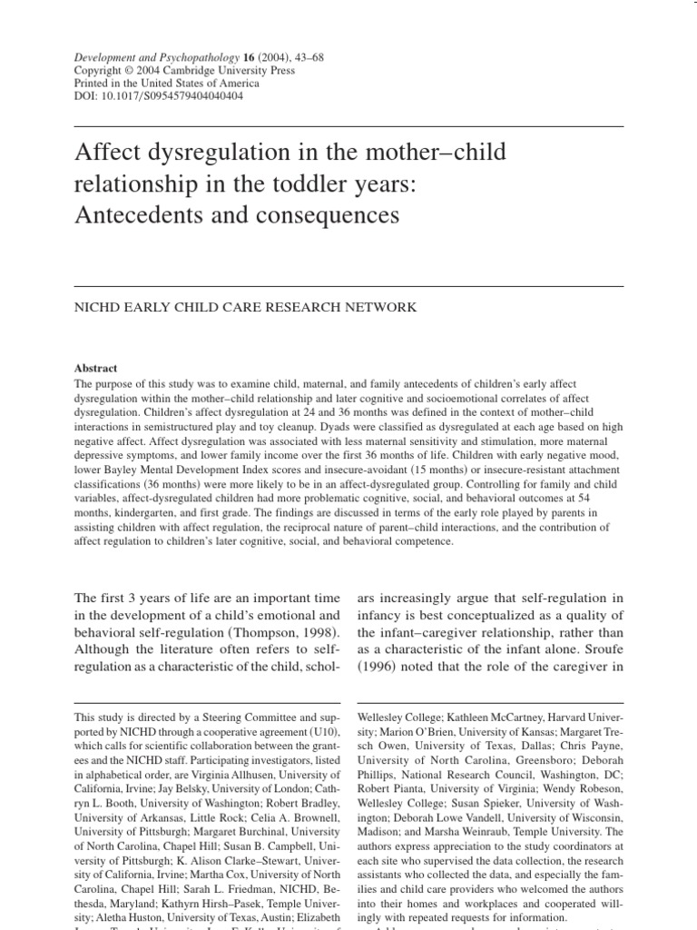 Affect Dysregulation | Emotional Self Regulation | Affect (Psychology)