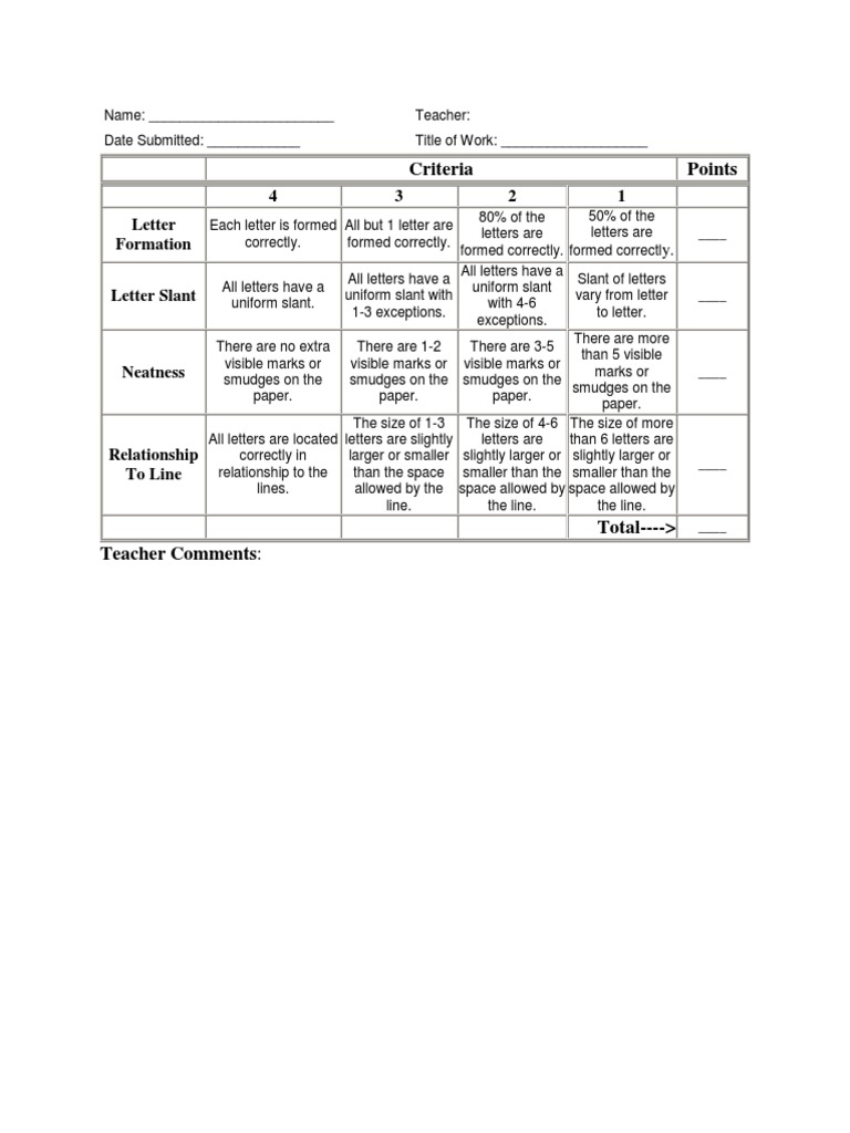 Spelling Rubric | PDF