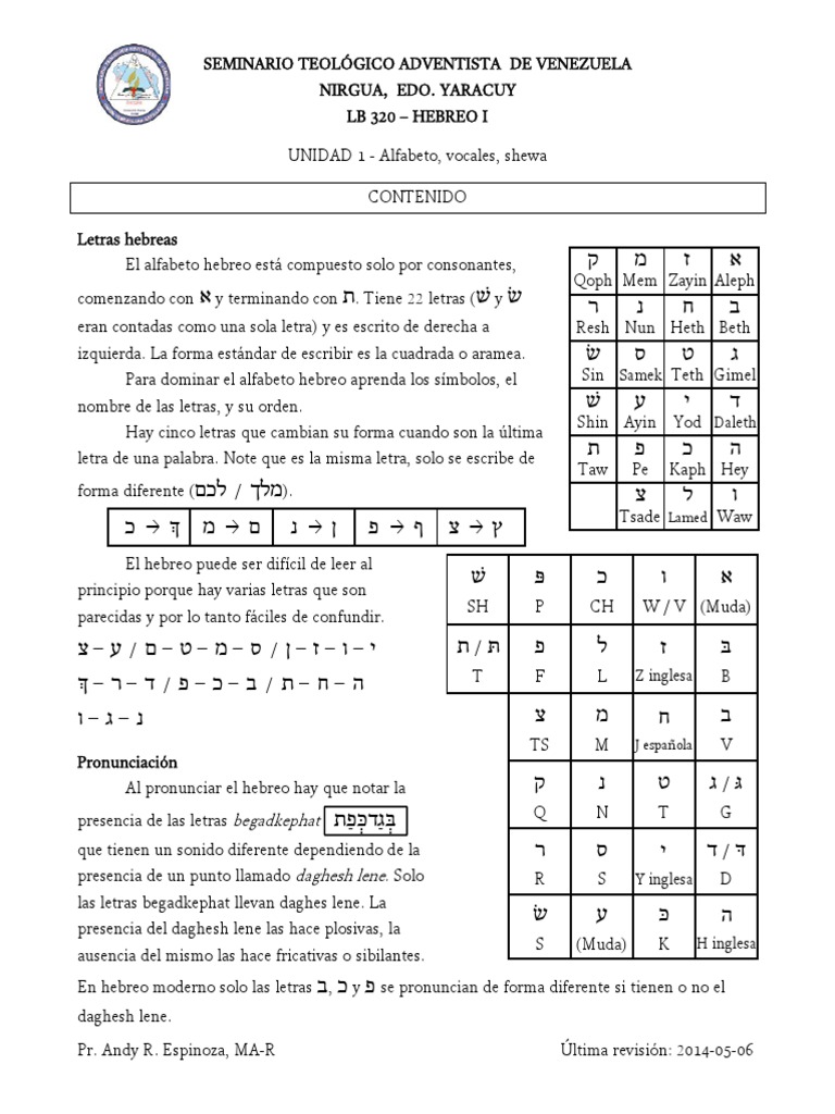 Unidad 1 - Alfabeto, Vocales, Shewa | PDF | Vocal | Lenguaje hebreo