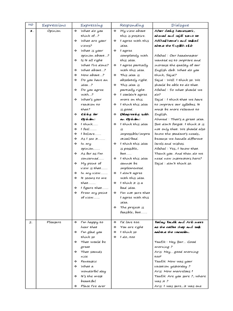 Muh. Hidayat Aras (Expression) Semester3 | PDF | Leisure