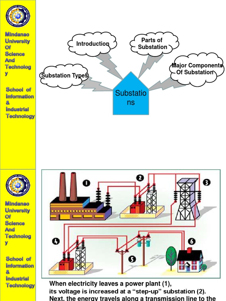 Intro To Substations | PDF | Electrical Substation | Electric Power Distribution