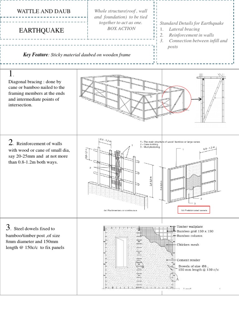 Wattle N Daub | PDF | Framing (Construction) | Wall