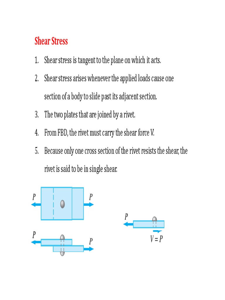 SOM Lecture 03 | PDF | Rivet | Stress (Mechanics)