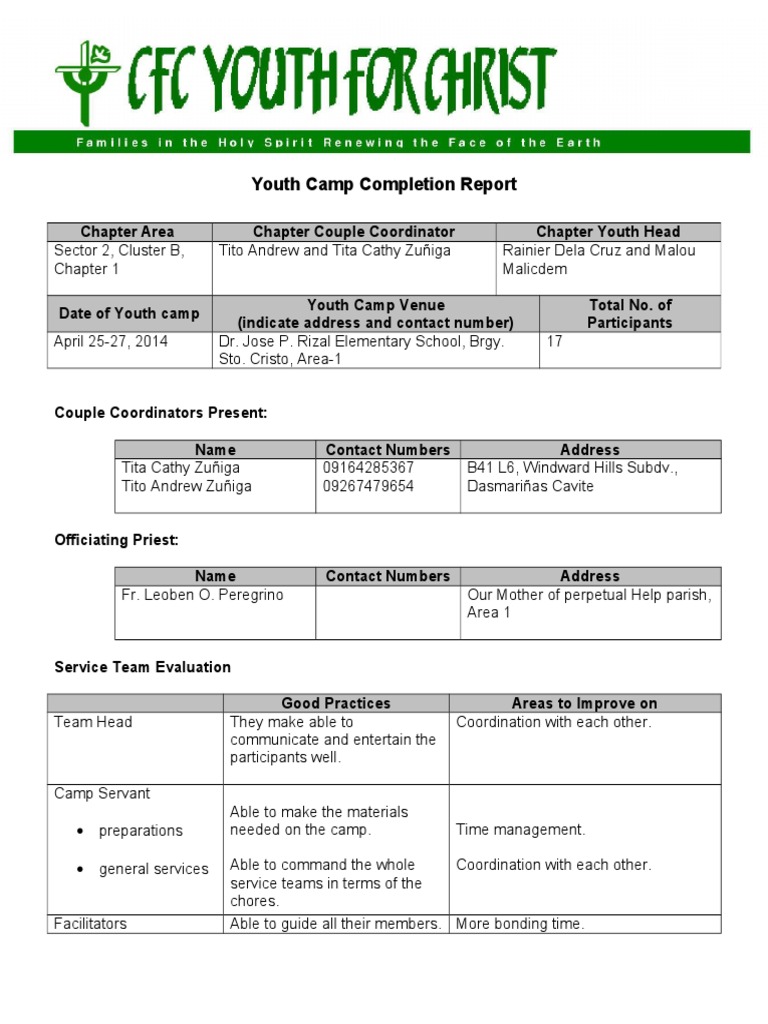 Youth Camp Completion Report | PDF