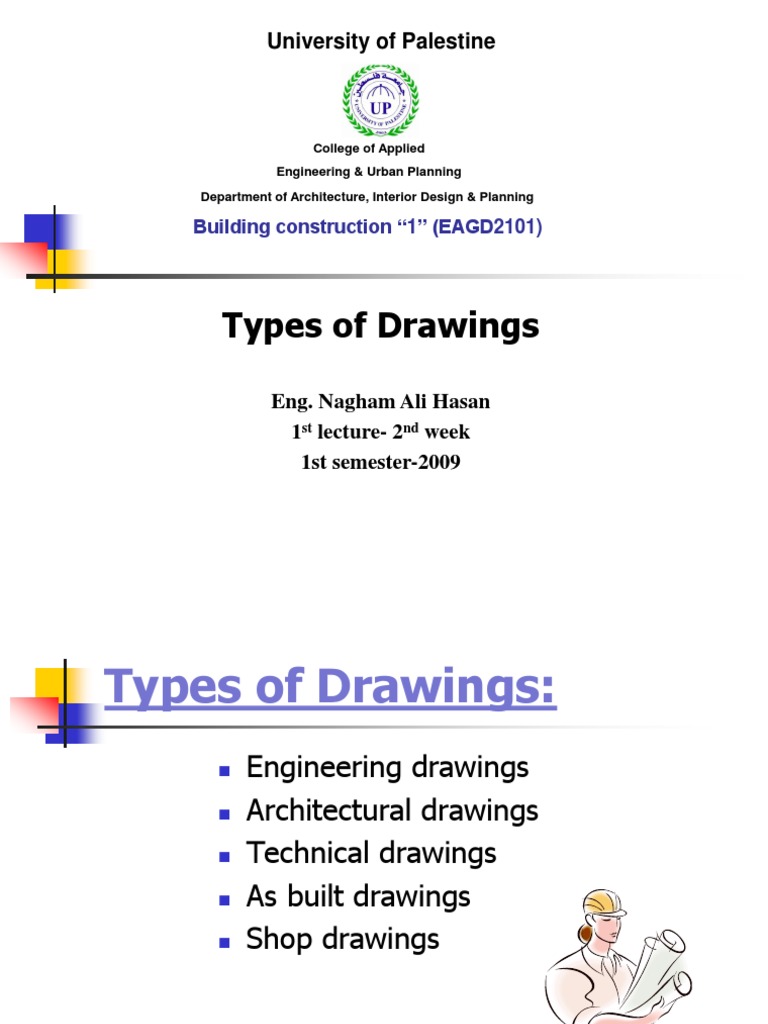 Types of Drawings | Download Free PDF | Technical Drawing ...