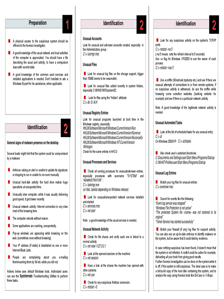 IRM 7 Windows Malware Detection | PDF | Antivirus Software | Windows ...