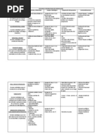 Protocolo UROTAC | PDF