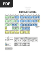 QFB - Cucei.udg - MX Sources PDF Plan Estudios | PDF